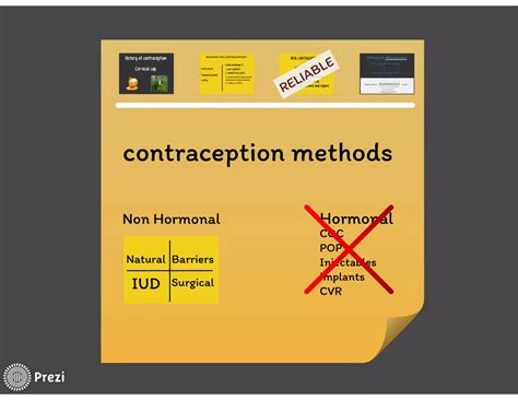 Non Hormonal Contraception Pdf Mental Health Diseases And Conditions