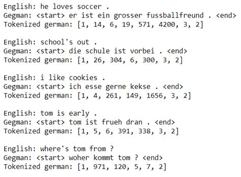 Neural Translation Machine Translation With Neural Nets With Keras Python