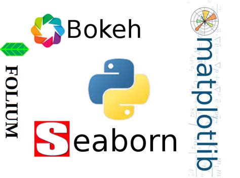 visualizaciones de datos con python