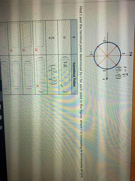 Solved Find T And The Terminal Point Determined By T For Chegg