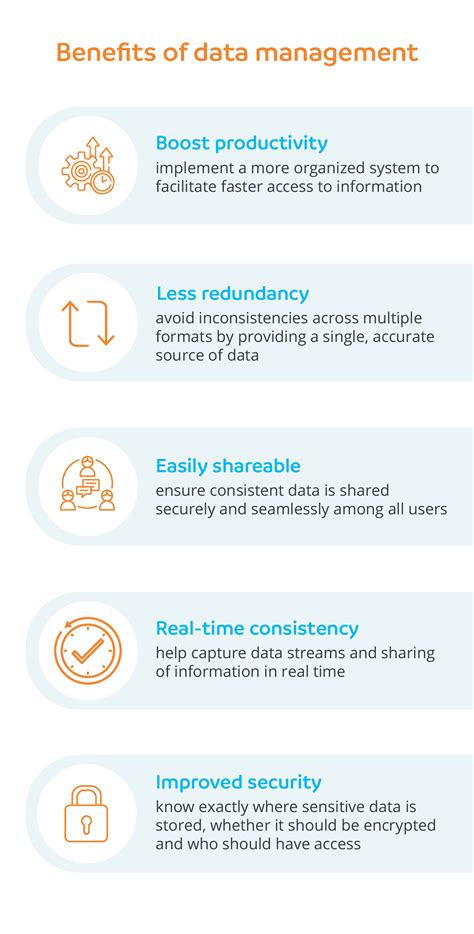 how ai is improving data management