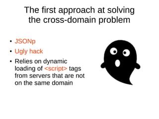 Cross Domain Requests With CORS PPT