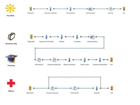 Invoice Handling On Bpm Platform Ppt
