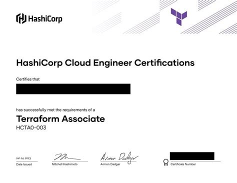 Why It Is Worth Passing Hashicorp Certified Terraform Associate By Alex Medium