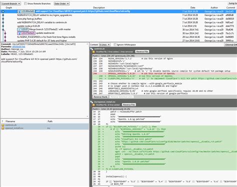 Nginx Nginx Ssl Cipher Suite Centmin Mod Community Support Forums
