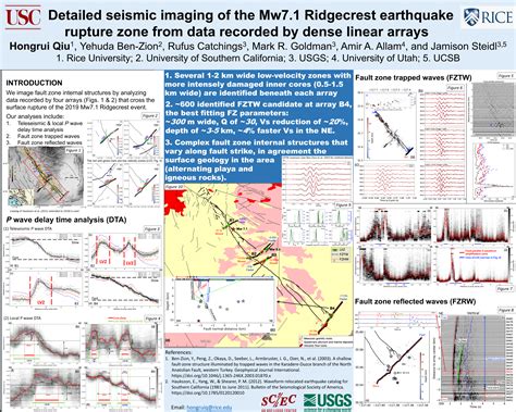Scec2020 Poster 063 Detailed Seismic Imaging Of The Mw71 Ridgecrest