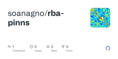Github Soanagno Rba Pinns