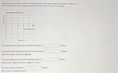 Solved The Velocity Of An Object Is Shown In The Graph Chegg