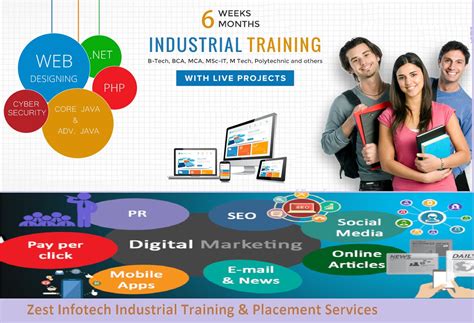 Project Training Digital Marketing E Commerce Selling Cyber
