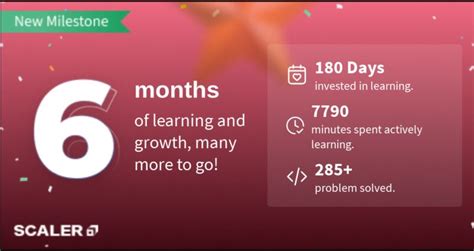 celebrating 6 months at scaler academy pranali suryawanshi posted on