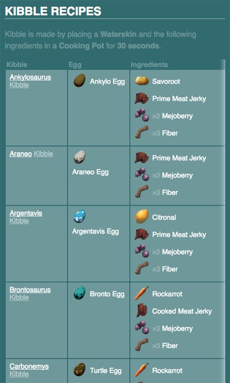 dododex taming calculator for ark survival evolved web version app