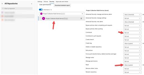 Copy From A Repo In One Devops Project To A Repo In Another Within The
