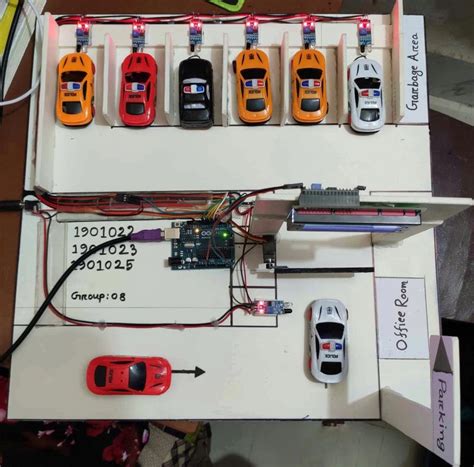 Maleha Tabassum On Linkedin Automatic Car Parking System Arduino
