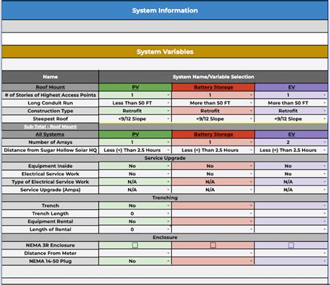 Create Custom Spreadsheets That Enhance Data Management Automate