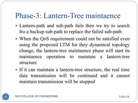 A Qos Oriented Distributed Routing Protocol For Hybrid Wireless Network First Review Ppt Pptx