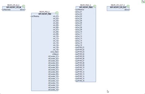 สอนการเชื่อมต่อ Codesys กับ Revpi Controller Core Connect บริษัท เทคสแควร์ จำกัด