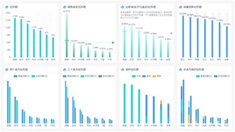 全网最全数据分析图形合集，建议收藏数据分析图元 Csdn博客