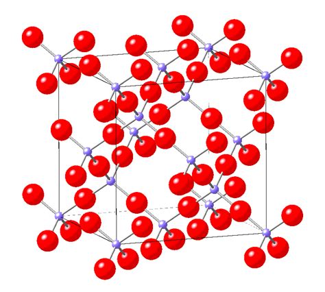 Cristobalite Cubic Sio2 Material Blog Martin Dove