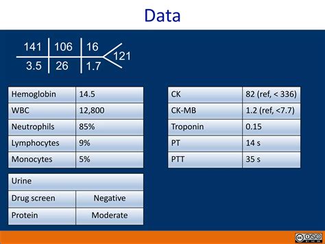 Dual Process Theory Overview Potx Heart And Cardiovascular Diseases Diseases And Conditions