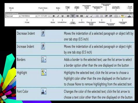 standard and formatting toolbar pptx web design and html internet