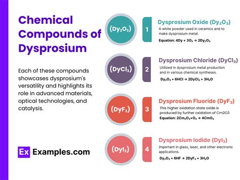 Dysprosium Dy Definition Preparation Properties Uses Compounds
