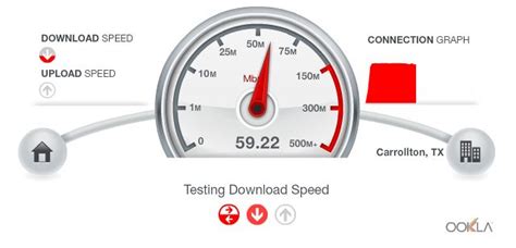 Verizon Fios Speed Test A Complete Review Speed Test Internet Speed Test Internet Speed
