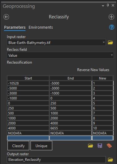 How To Create Pixel Maps Nellomaps