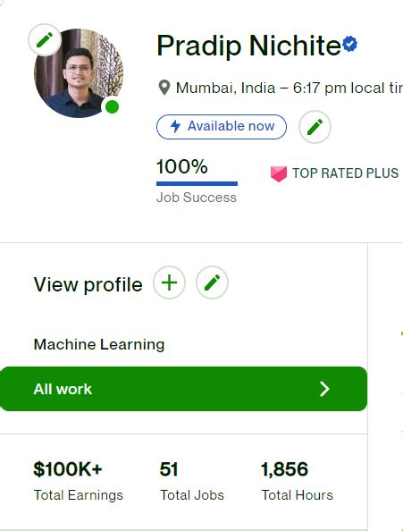 Pradip Nichite On Twitter 🚀 Thrilled To Share A Major Milestone