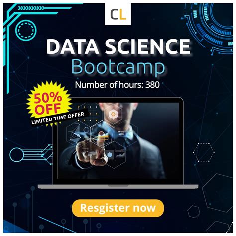 Coders Lab Kosova On Linkedin Coderslab Coderslabkosova Datasceince Coding