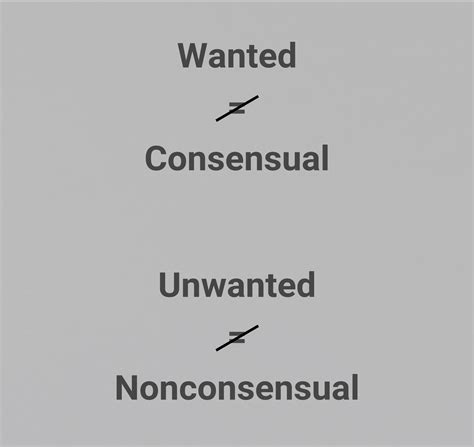 Unwanted Sex And Nonconsensual Sex Are Not The Same Thing Sex And Psychology