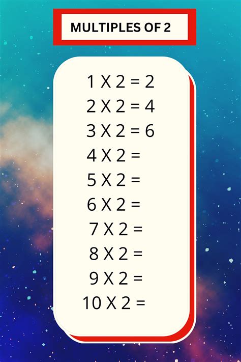 MULTIPLICATION TABLE Etsy