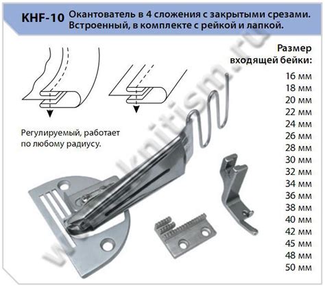 Окантователь 4 сложения к прямострочным машинам КHF-10 | Мир шитья
