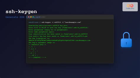 Sftp Command Linux Complete Guide To Secure File Transfer Protocol Codelucky