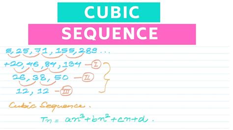 Cubic Sequence Nth Term Formula Alternative Cubic Sequence Nth Term