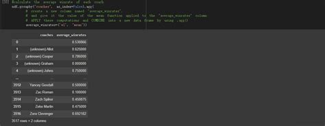 Solved This Is Python Please Use Sortvalues To Reorder