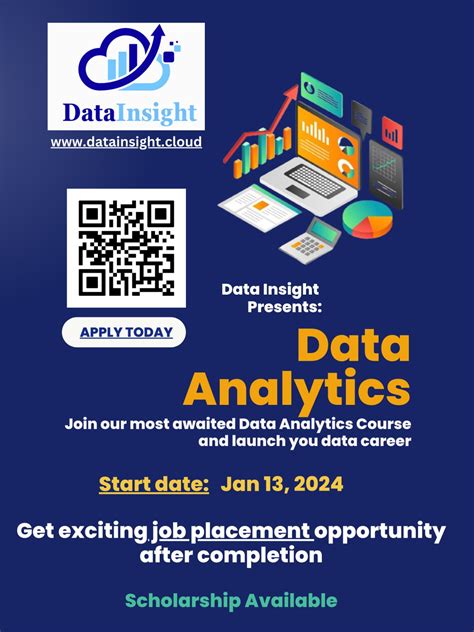 Learn Data Analytics With Data Analytics Datainsight Posted On The Topic Linkedin