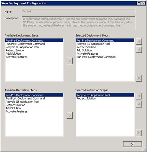 Sharepoint Roots Sharepoint 2010 Visual Web Part