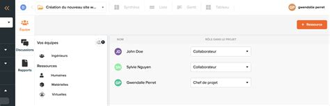 Edit A Multi Project Resource Group Planzone