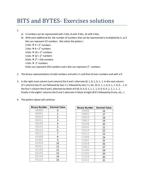 Bitsandbytesbinaryhexfloatexsolutions