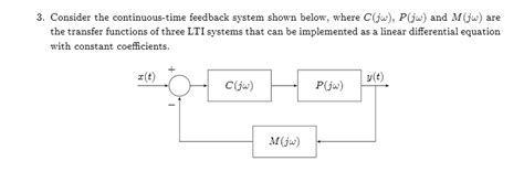 Solved Consider The Continuous Time Feedback System Shown Chegg