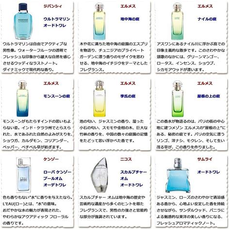 増量2倍 香水 お試し メンズ ユニセックス 選べる 3本 セット 各30ml アトマイザー シャネル ブルガリ バーバリー