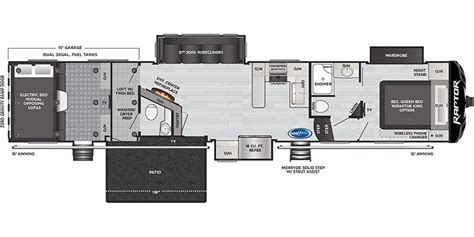 2021 Keystone Raptor Rv Specs Guide
