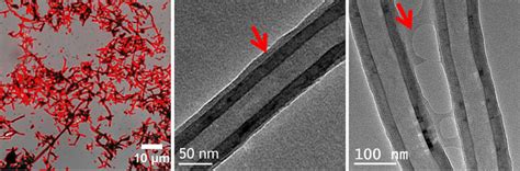 Chemistry A European Journal Vol 24 No 18 Chemistry Europe