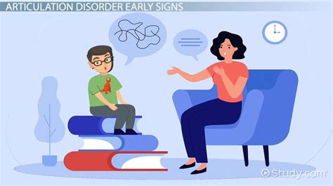 Articulation Disorder Types And Examples Lesson