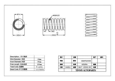 Compression Spring Dimensions Chart At Jaime Trujillo Blog