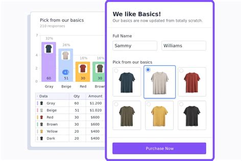 10 Best Survey Analysis Software Of 2024 Reviewed And Compared The Cx Lead