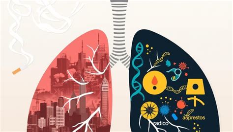 Understanding Non Small Cell Lung Cancer Symptoms Causes And More Careyourlungs