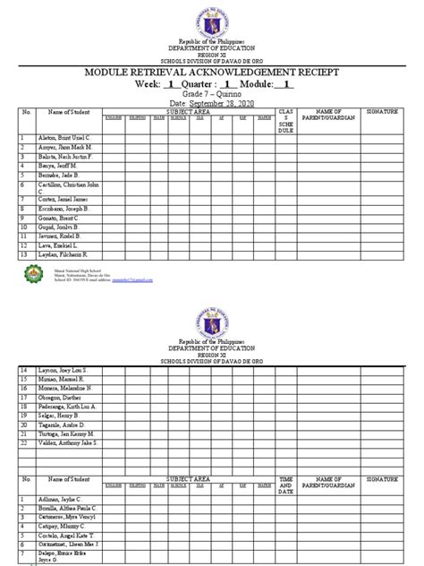 Module Checklist Pdf