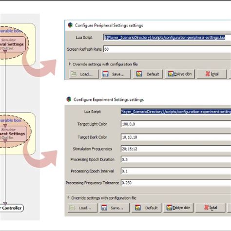 Openvibe Signal Acquisition Configuration Settings Download Scientific Diagram