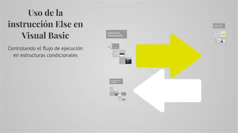 Uso De La Instrucción Else En Visual Basic By Joselyn Andrea Pazos